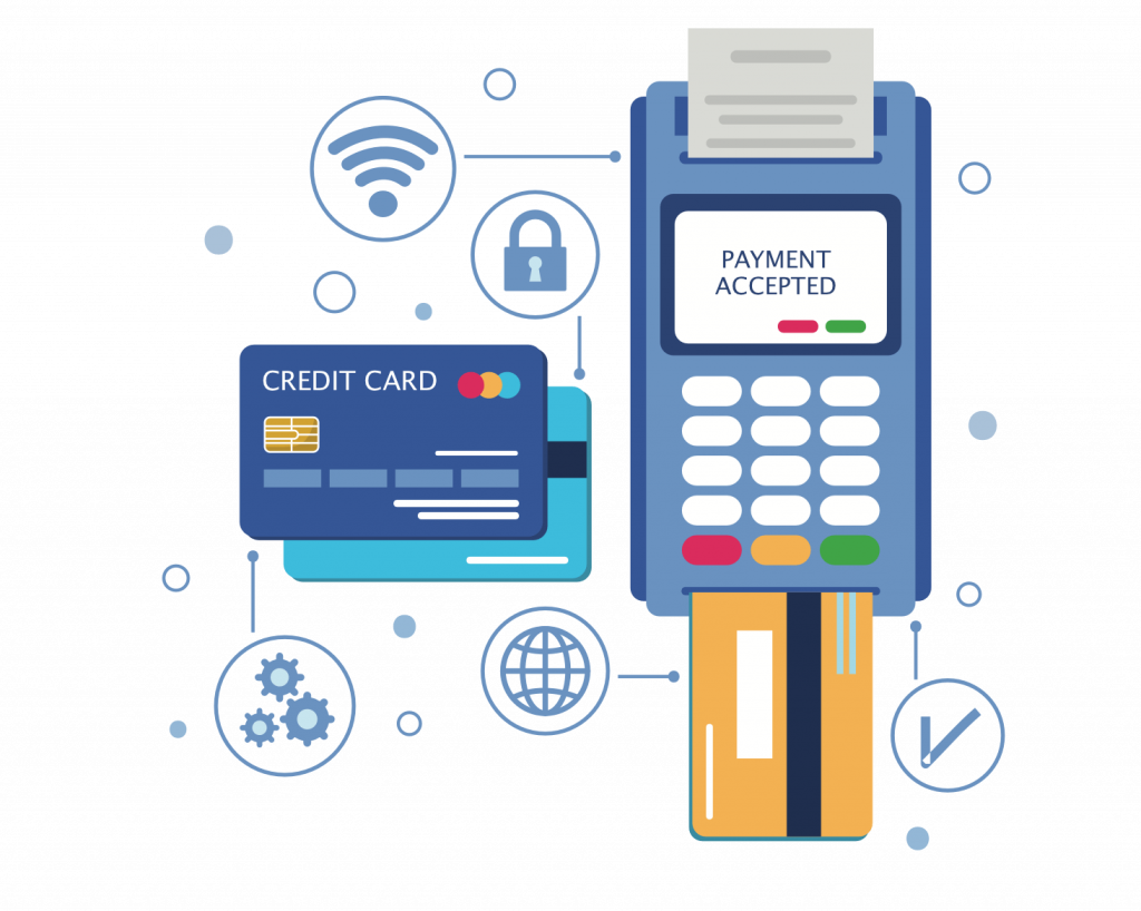 Central Reservation System - CiHMS