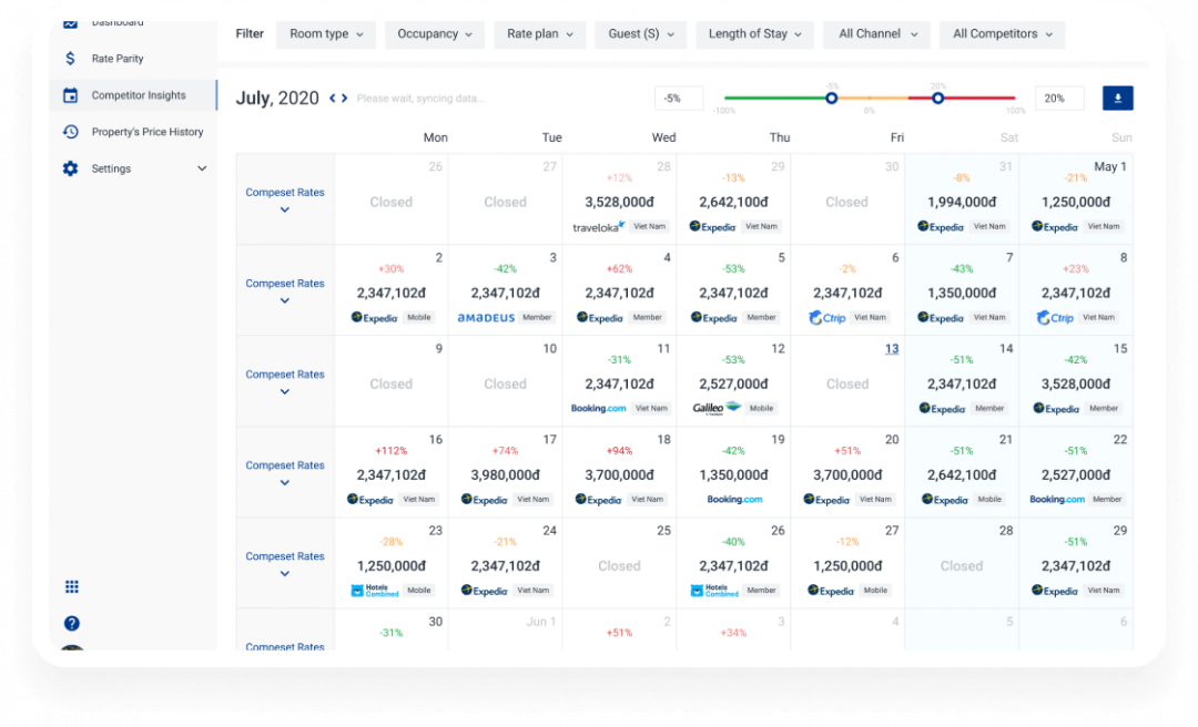 Rate Shopper - CiHMS